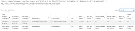 Has The User Ever Used The XYZ Application Aka Traces Of Application Execution On Mobile Devices