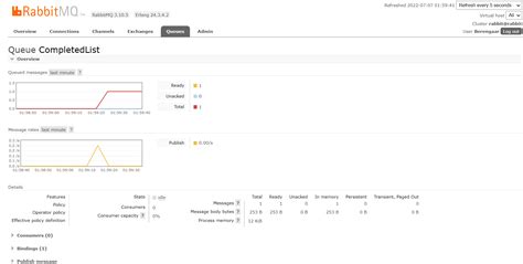 github berengaar projshoppinglist