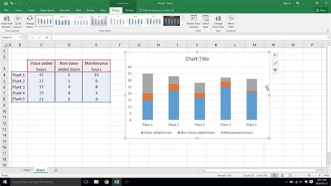 How To Create Two Stacked Bar Chart In Excel At Monica Baker Blog