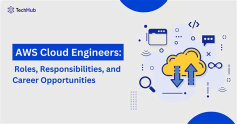 Aws Cloud Engineers Roles Responsibilities And Career Opportunities