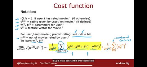 Can We Add Degree To X In Collaborative Filtering Unsupervised