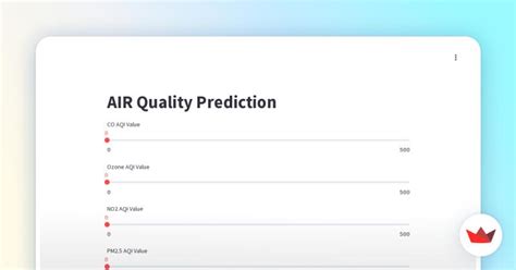 Aravind G On Linkedin App