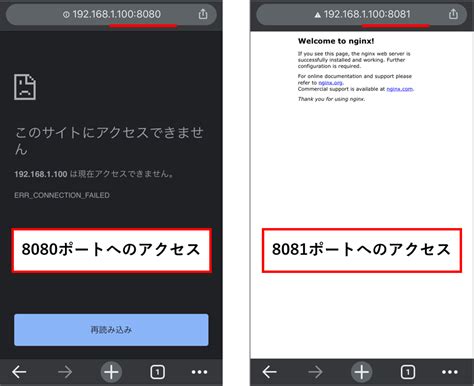 dockerの特定コンテナにアクセスできるpcを制限する ipアドレス qiita
