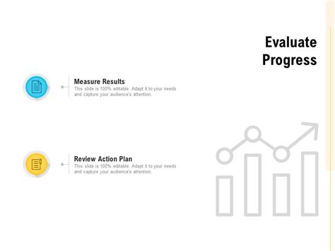 Evaluate Progress Review Action Plan Ppt Powerpoint Presentation File Sample Powerpoint Slide