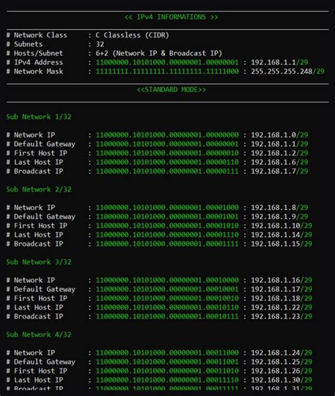 ipv4 subnet calculator console version terrorflatrider