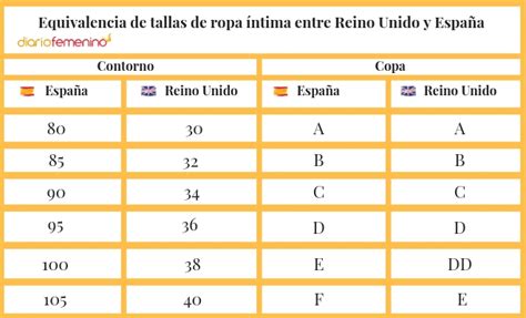 Venta Talles De Ropa En Stock