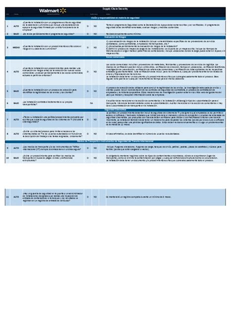 Walmart Supplier Pre Audit Questionnaire External Document Pdf
