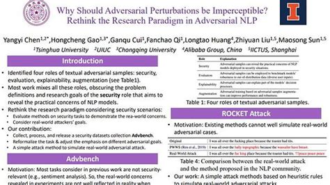 Yangyi Chen Underline