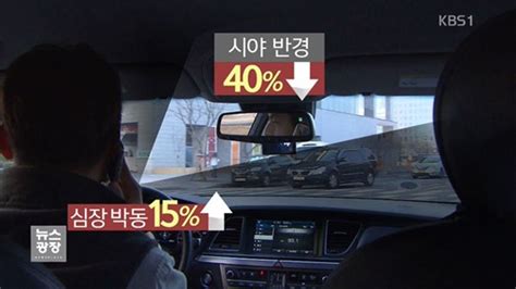 뉴스 운전 중 스마트폰 사용 뇌파가 바뀐다