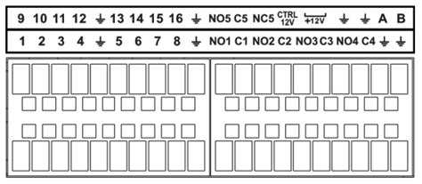 Alarm Contacts Setup Wiring Diagram ICRealtime
