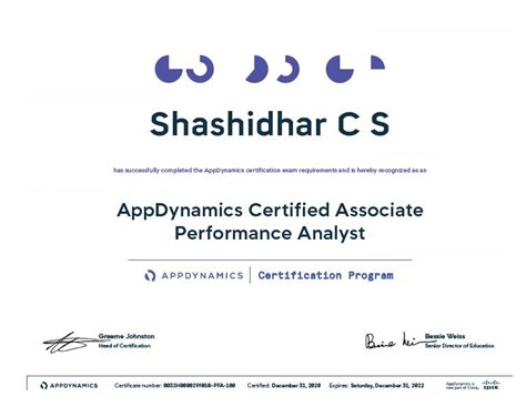 Successfully Completed Appdynamics Certificate Shashidhar C S