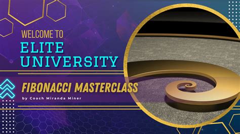 Master Class Bundle Fibonacci 24 Global Miranda Miner
