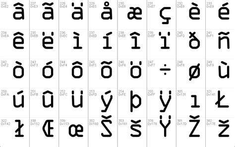 OCR A Extended Windows Font Free For Personal