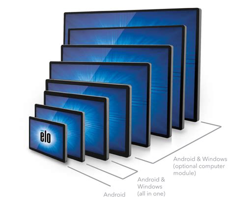Elo Touch Solutions Touchstream Digital Inc