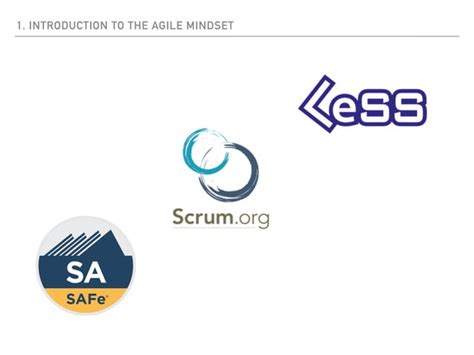Agileme Meetup Introduction To The Agile Mindset Ppt