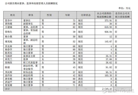 凯普生物营收55 9亿新冠核酸相关41亿元应收账款27亿 凯普生物 4月14日公告2022年公司实现营业收入55 97亿元同比增长