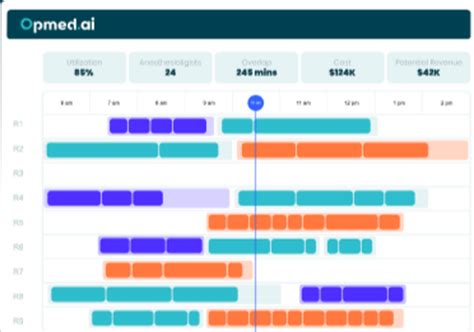 Opmedai Reviews In 2025