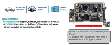 High Q Rf Inductor Pulse Electronics
