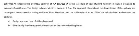 Solved P An Uncontrolled Overflow Spillway Of A Chegg