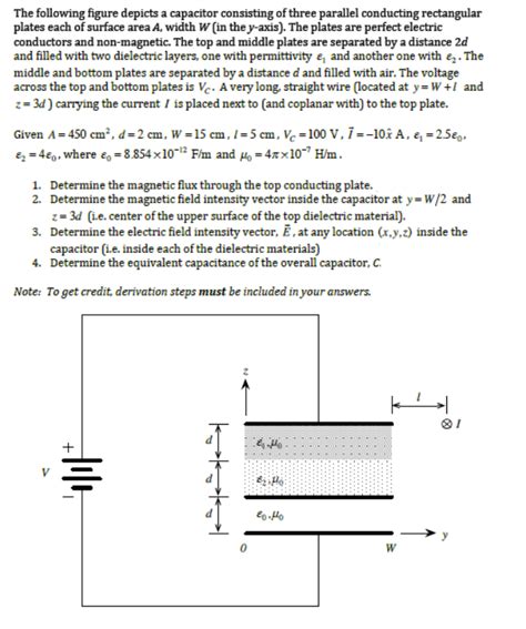 The Following Figure Depicts A Capacitor Consisting Chegg Com