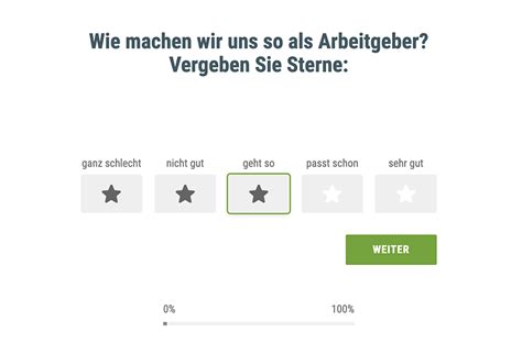 PERSENTIS Emotionale Faktoren