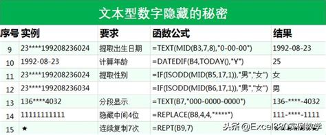 Excel也有三十六计！36个常用函数技巧合集 图文 Excel实例教学网 微信公众号excel880 郑广学网络服务工作室