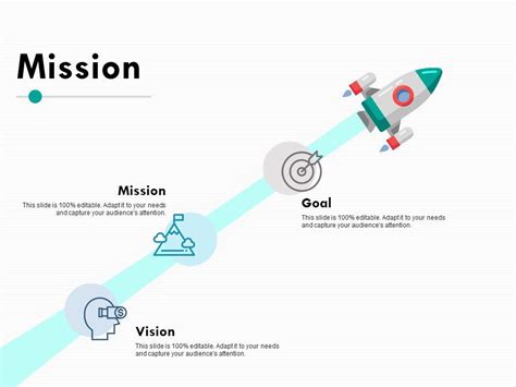 Mission Ppt Powerpoint Presentation Professional Portrait