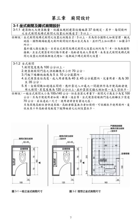 公共女廁的噩夢 元設計
