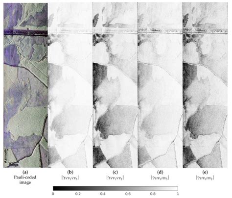 Forest Height Estimation Using A Single Pass Airborne L Band Polarimetric And Interferometric