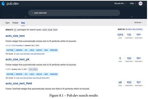 Pengenalan Plugin Di Pub Dev