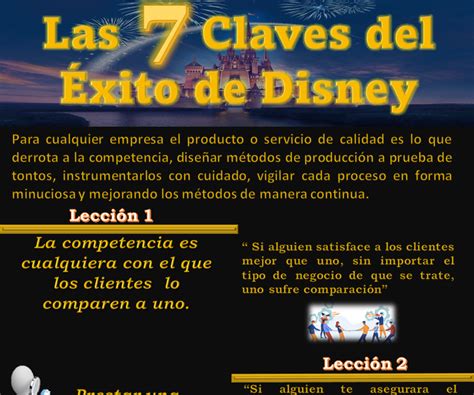 Las 7 Claves Del Exito De Disney