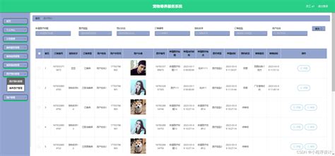 基于Spring Boot的宠物寄养服务系统的设计源码 文档 调试 springboot宠物寄养系统 CSDN博客