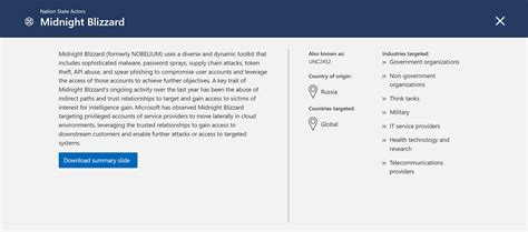 Securityresearcher Note Securityresearcher Note Folder Day Microsoft