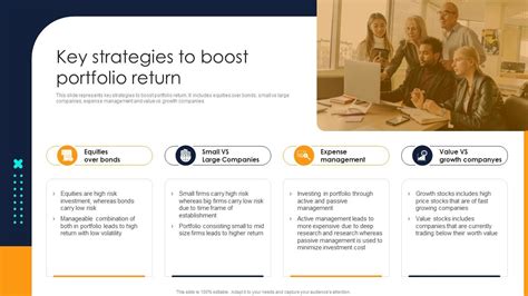 Key Strategies To Boost Portfolio Return Financial Investment Portfolio Management Ppt Example