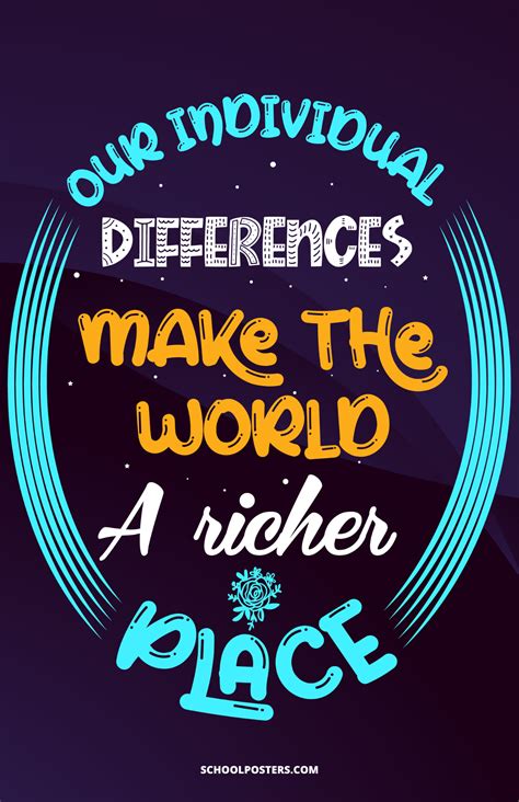 Individual Differences Poster Llc