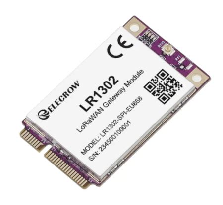 Elecrow Launches LoRaWAN Gateway Module For Raspberry Pi