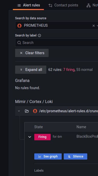 Prometheus Alertmanager Association Missing In Alerting Grafana