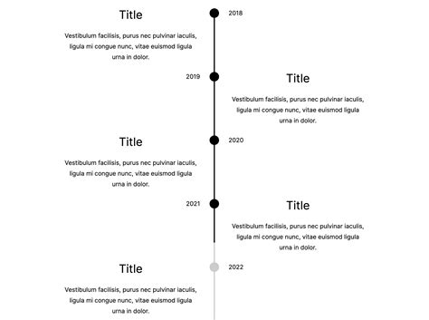 Timeline Block For Wordpress Ultimate Blocks