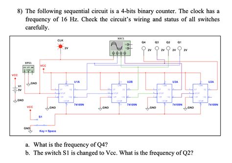 The Following Sequential Circuit Is A Bits Chegg Com