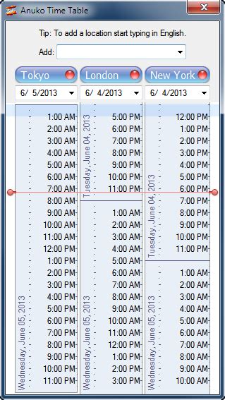 Timestamps Time Zones Time Ranges And Date Formats