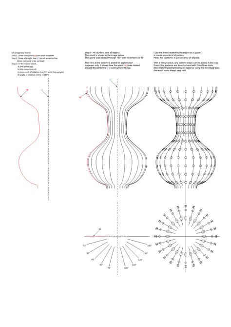 Coreldraw X Clipart Manual