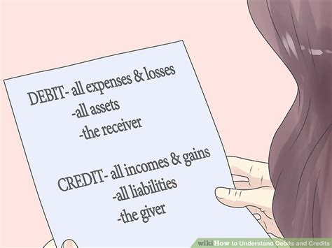 bookkeeping debit and credit acronyms circleslasopa