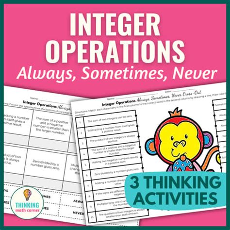 Integer Operations Rules Review Always Sometimes Never Worksheet Activity