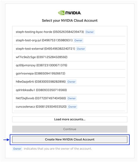 NGC Account Access NVIDIA Cloud Functions