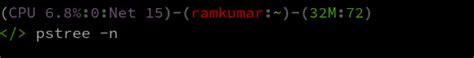 Pstree Command In Linux With Examples Geeksforgeeks