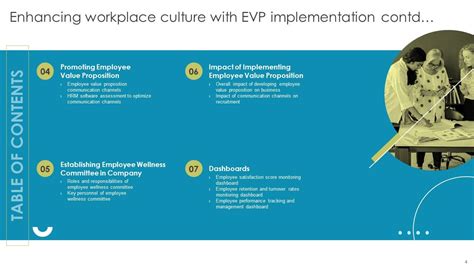 enhancing workplace culture with evp implementation powerpoint