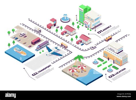 Travel Agency Concept 3d Isometric Web Infographic Workflow Process