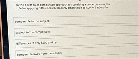 Solved In The Direct Sales Comparison Approach To Appraising