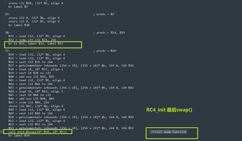 Llvm Ir 深入研究分析 Csdn博客