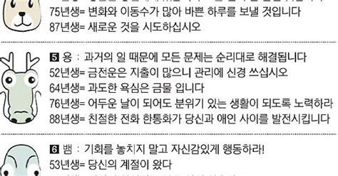 직장인을 위한 오늘의 운세 2017년 1월 20일 금요일음력 12월 23일